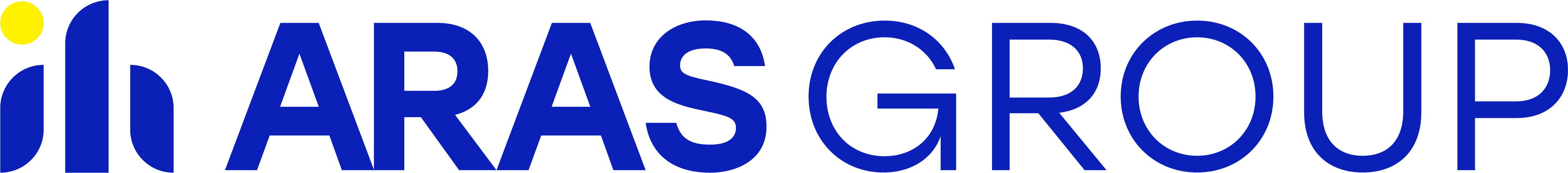 Login | Aras Group